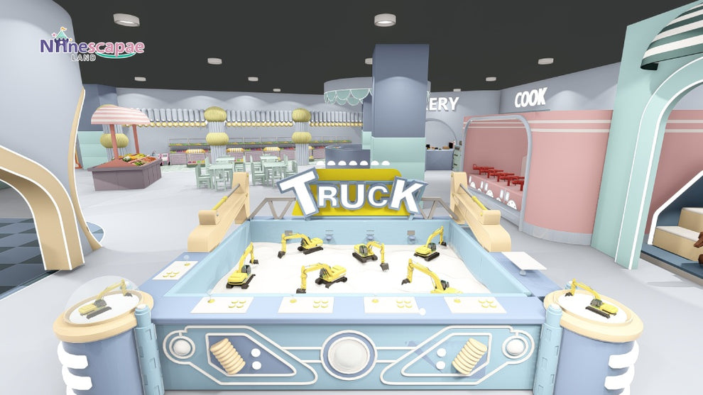 Starting An Indoor Playground in Mall – NinescapeLand